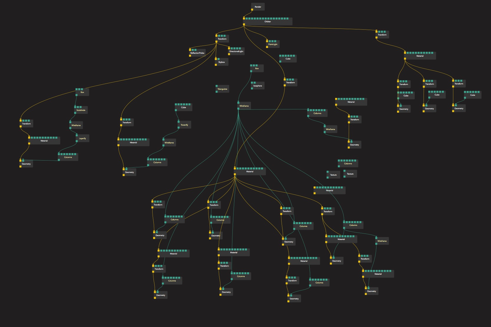 Pex · Variable - new ways of experiencing data | https://variable.io